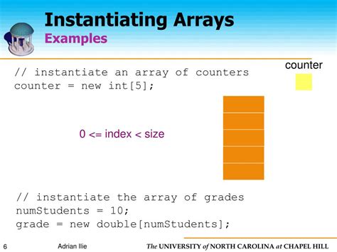 Ppt Comp 14 Introduction To Programming Powerpoint Presentation Free