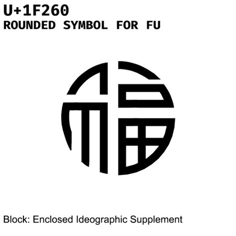 Unicode Character Map Tumblr Blog Tumlook