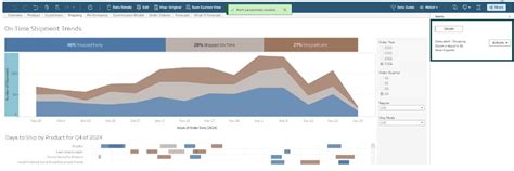 Tableau Alerts Definition Examples Types How To Set Up