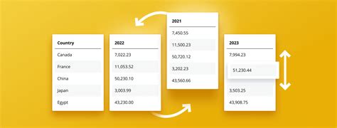 How To Sort Columns In Matrix Power BI Zebra BI