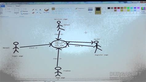 Java Real Time Tools Java Tools Svn Part 1 Youtube