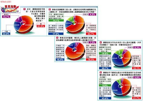 太 陽 網 SUN 生 活