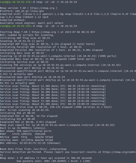 Capture The Flag Ctf Series Write Up 01 Mr Robot By Muhammad