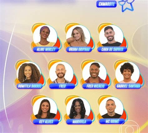 Quem Vai Para O Bbb 23 Que Horas ComeÇar O Bbb 23 Onde Assistir Bbb 23 Confira Programação Tv