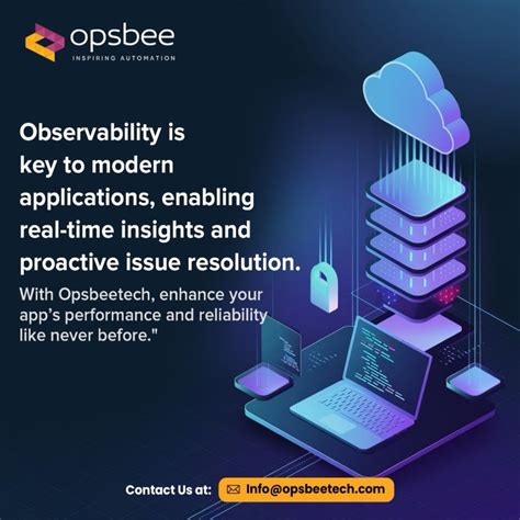 observability devops cloudmonitoring techsolutions opsbeetech
