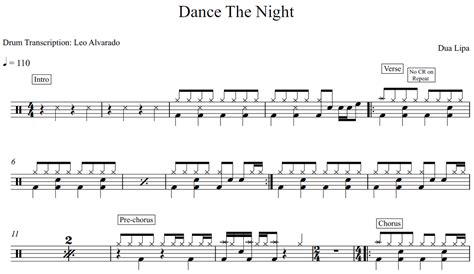 Dance The Night Dua Lipa Drum Sheet Music Leo Alvarado Drumsetsheetmusic