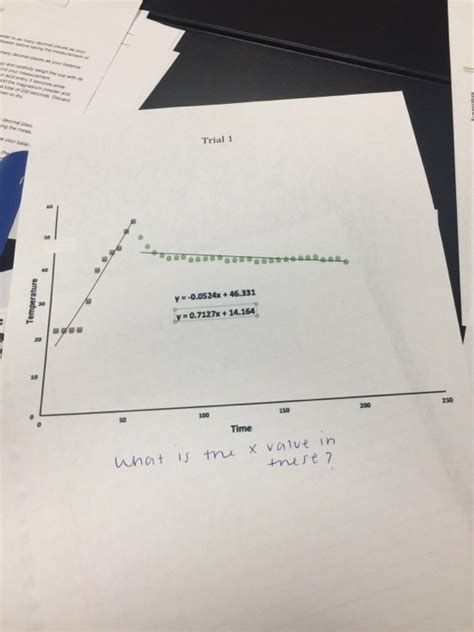 Solved Transcribed Image Text What Is The X Value In These 1 Answer Transtutors