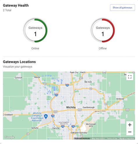 Viaanix Solutions Iot Simplelink
