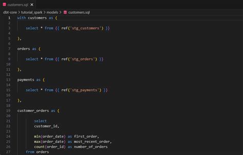 Dbt Databuildtool Ile Veri Analitiği Yolculuğunda Yeni Bir Dönem Veri Bilimi Okulu