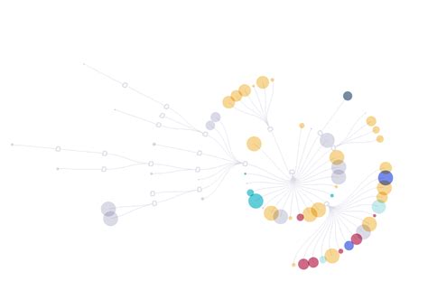 Github Hydrosquall Untitled Code Map Visualize Project Folder Structures And Git Metadata On