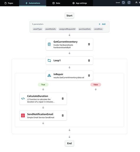 Tuto Startup Build And Modify Apps Using Natural Language With Aws App St