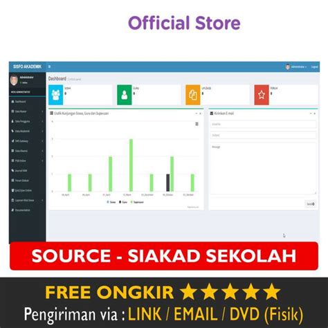 Jual Source Code Quiz Original Murah Harga Diskon Juni 2024 Blibli