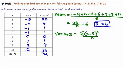 How To Standard Deviation New Hutomo