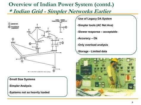 Presentationonscadaa Brief About Scadappt Presentationonscadaa Brief About Scadappt