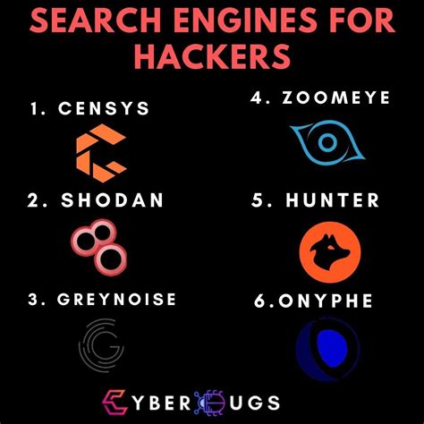 Pin By Andreasholm On Projekt Att Testa Learn Computer Coding Computer Basics Computer