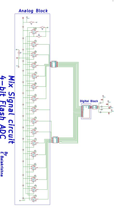 github balakrishna eppili 4 bit flash adc this repository presents