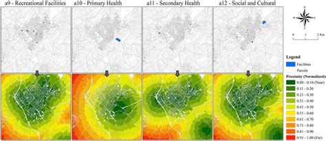 Proximity Analysis Third 4 Of 16 Download Scientific Diagram