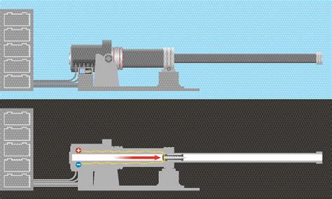 Railgun Projectile