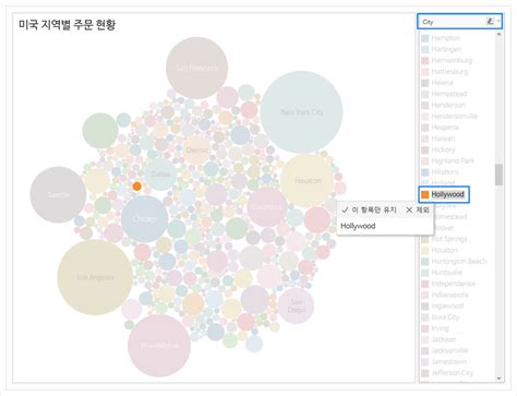 태블로 tableau 데이터 시각화 솔루션 주요 기능 사용후기 뉴스젤리 데이터 시각화 전문 기업