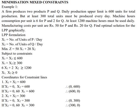 Linear Programming Solution Graphical Method Mba Assignments Mba