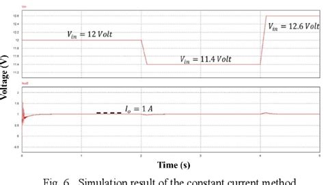 Figure 6 From Design Of Two Stage Charge Equalizer With Modularized
