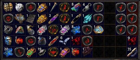 Playing Since Beta And It Finally Dropped Rpathofexile