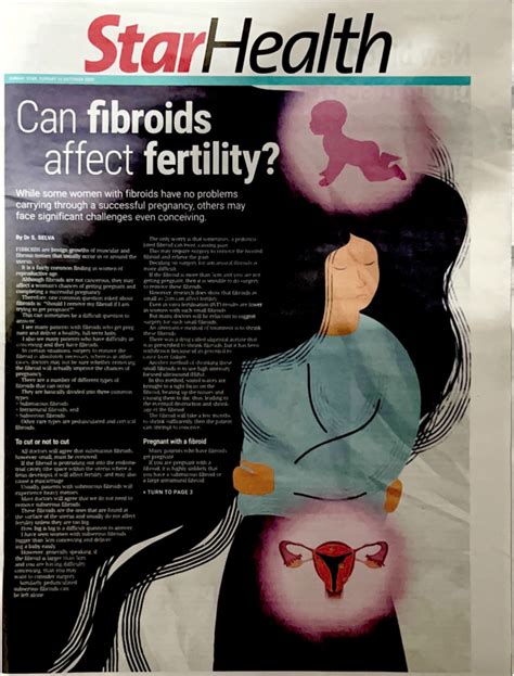 Can Fibroids Affect Fertility Melaka Fertility