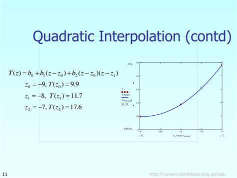 Ppt Newtons Divided Difference Polynomial Method Of Interpolation Powerpoint Presentation
