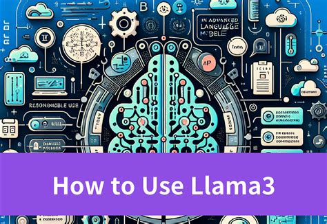 how to use llama 3 on novita ai gpu step by step guide