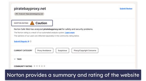 How To Scan A Website For Malware Full Guide 2025