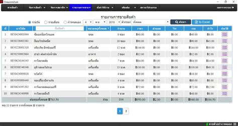 รายงานการขายสินค้า รายงานคลังสินค้า รายงานสินค้าขายดี