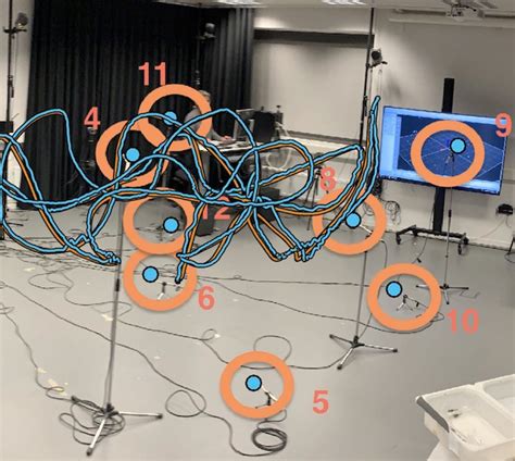Local Positioning Systems Elliit