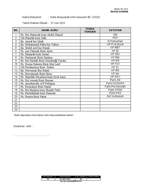 Spsk Pk07 1 Rekod Edaran New Pdf