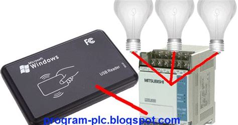 rfid application for mitsubishi plc fx using rfid usb reader and