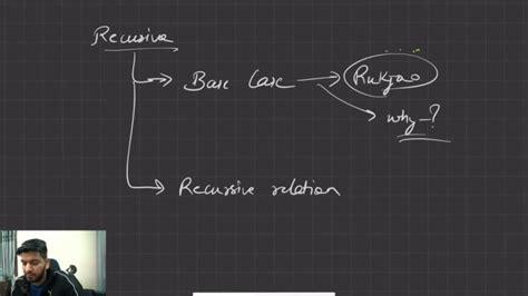 75daysofcoding Day19 Codingjourney Learntocode Recursion