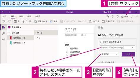 Onenote 会議 共有しながら Trixiet3lu Onenote 会議 共有しながら Trixiet3lu