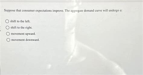 Solved Suppose That Consumer Expectations Improve The