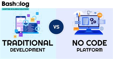 No Code Vs Custom Development The Best Choice For Your Business Growth Bashalog Blog Bashalog