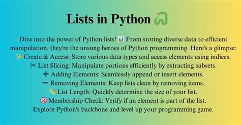 Programmingjourney Python Codingassignment Shehar Bano