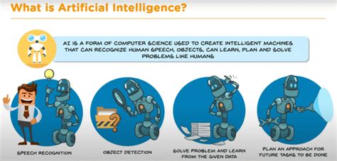 What Is The Difference Between Ai And Technology Aitechcafe