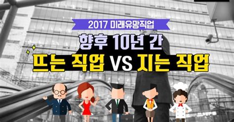 향후 10년 간 뜨는 직업 Vs 지는 직업