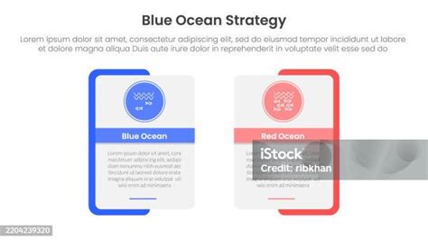 블루 오션 대 레드 오션 전략 비교 개념 인포 그래픽 템플릿 배너 직사각형 모양 굵은 윤곽선 및 원 배지 두 점 목록 정보 0명에 대한 스톡 벡터 아트 및 기타 이미지