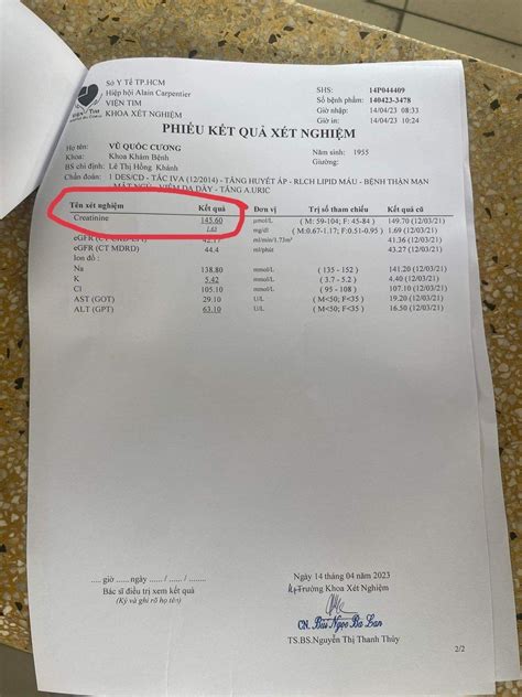 D U Hi U Suy Th N Giai O N U Tri U Ch Ng Nguy N Nh N C Ch Ch A