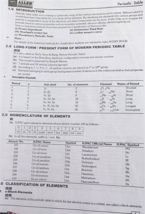 Atomic No Iupac Namesymboliupac Official Nameiupac Symbol101un Nil Uniumu