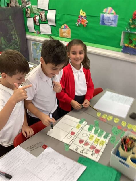 Parsloes Primary School Year 3 Concrete Resources