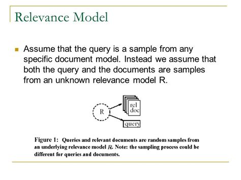 Distributed Representations For Product Search