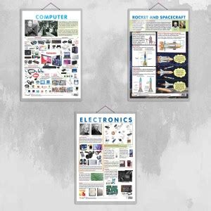 ELECTRONIC COMPUTER And ROCKET AND SPACECRAFT Chart Combo Of 3 Charts Technological