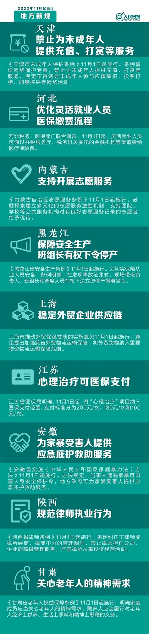 明天起，这些新规将影响你的生活来源微信抚州市