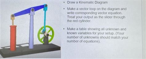 Solved 16 Draw A Kinematic Diagram Make A Vector Loop On Chegg Com