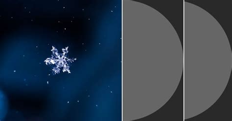 List Snowflake Curated By Dipan Saha Medium